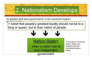 Europe Chapter 24 (Revolutions, Nationalism, Art) | PPT
