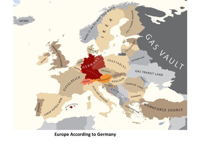 Europe according to countries | PPT