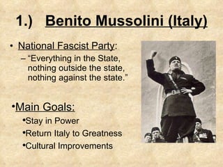 Europe+after+wwi[1] | PPT