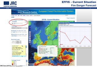 European Forest Fire Information System (EFFIS) | PPT