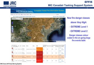 European Forest Fire Information System (EFFIS) | PPT