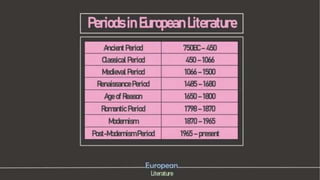European Literature | PPTX