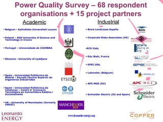European Power Quality Survey | PPT