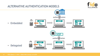 European Regulation And The Need For Strong Customer Authentication | PPT