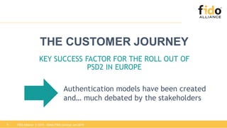 European Regulation And The Need For Strong Customer Authentication | PPT