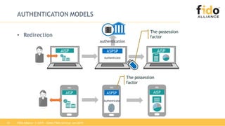 European Regulation And The Need For Strong Customer Authentication | PPT