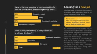 European-Transparent-IT-Job-Market-Report-2024.pdf