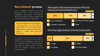 European-Transparent-IT-Job-Market-Report-2024.pdf