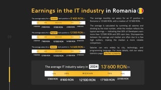 European-Transparent-IT-Job-Market-Report-2024.pdf