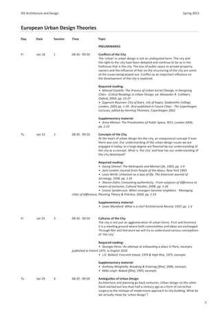 EUDT - European urban design theory - spring 2013 | PDF