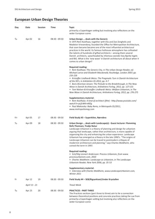EUDT - European urban design theory - spring 2013 | PDF | Europe Travel | Travel Locations