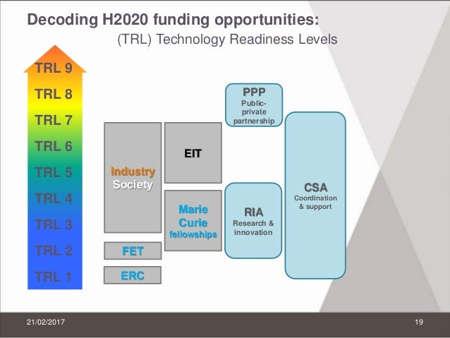 European Affairs Office 2017