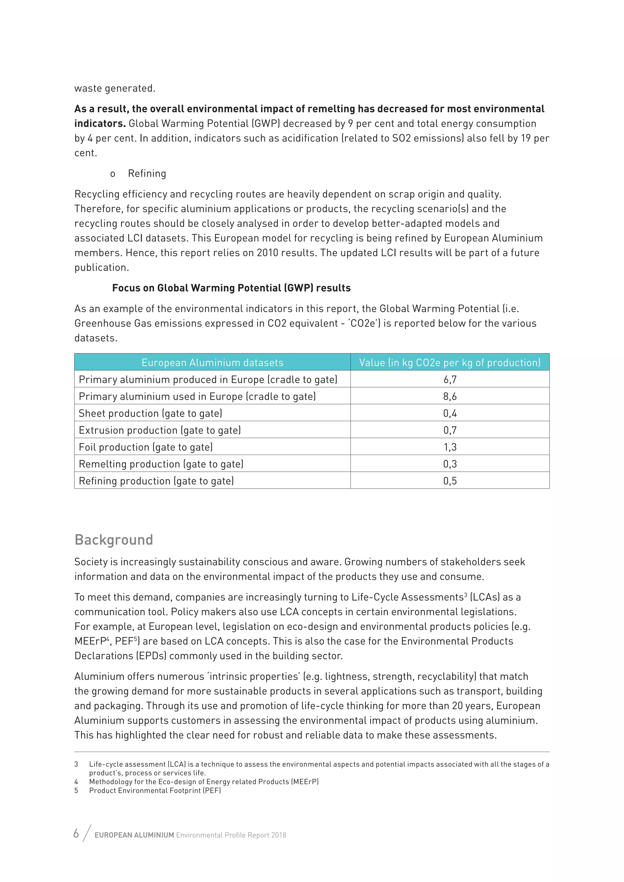 European Aluminium Environmental Profile Report 2018- executive summary | PDF