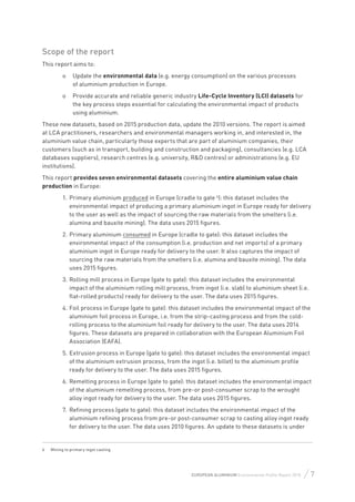 European Aluminium Environmental Profile Report 2018- executive summary ...