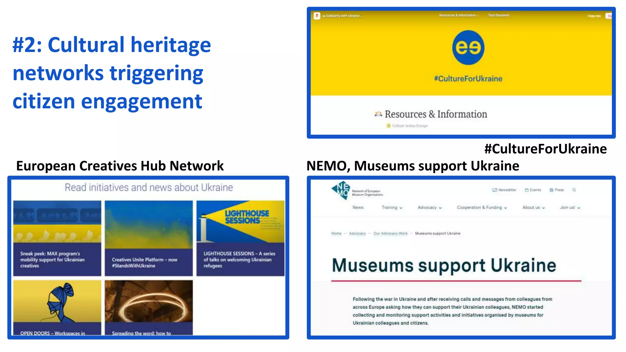 Forms of citizen engagement in cultural heritage preservation: examples from the war in Ukraine ...