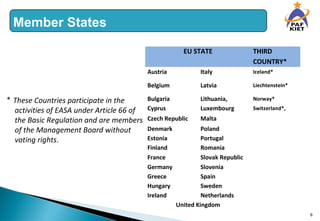 European Aviation Safety Agency (EASA) - EU Regulation 2042/2003 | PPT ...