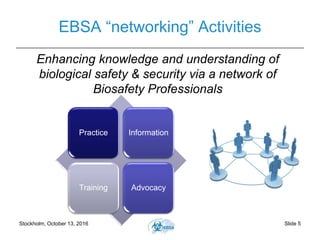 European bio safety association network for biosafety and biosecurity | PPT