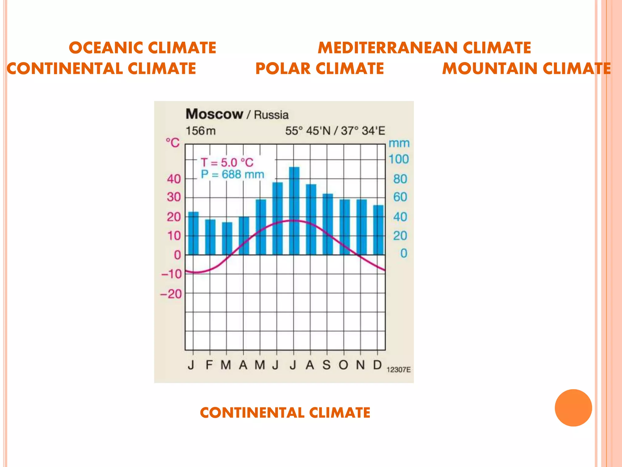 European climate and vegetation ppt | PPTX