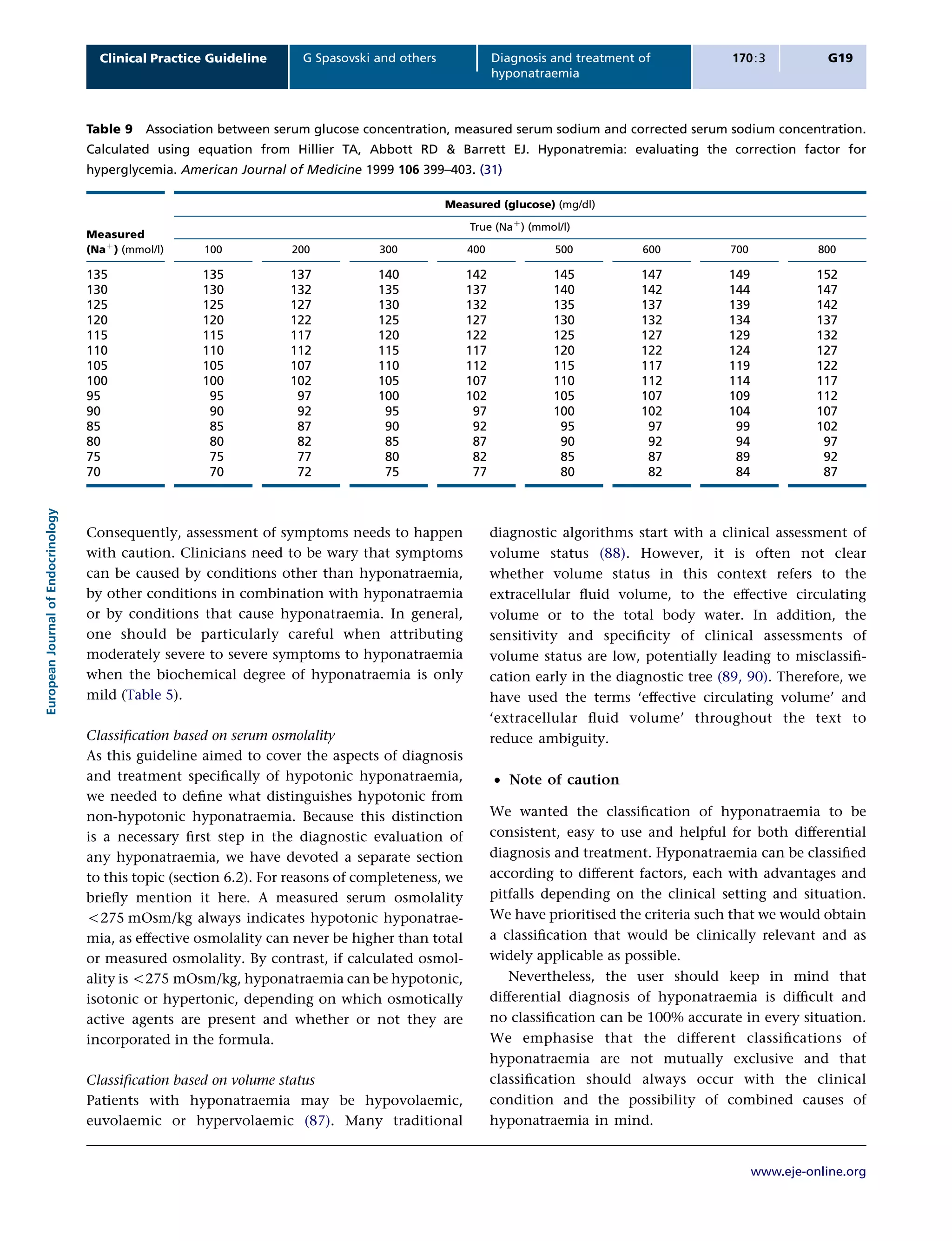 European clinical practice guideline on diagnosis hiponatremia | PDF