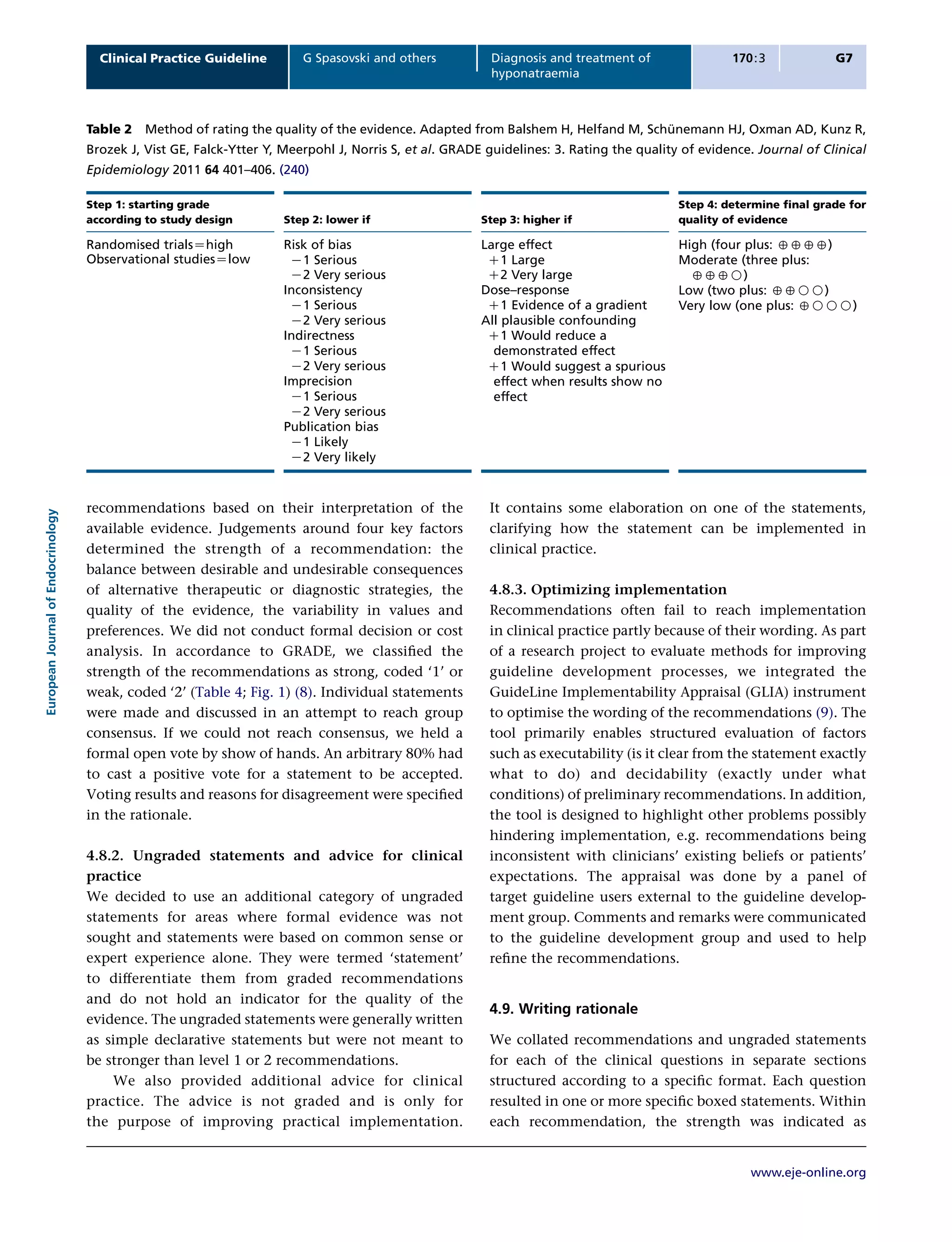 European clinical practice guideline on diagnosis hiponatremia | PDF