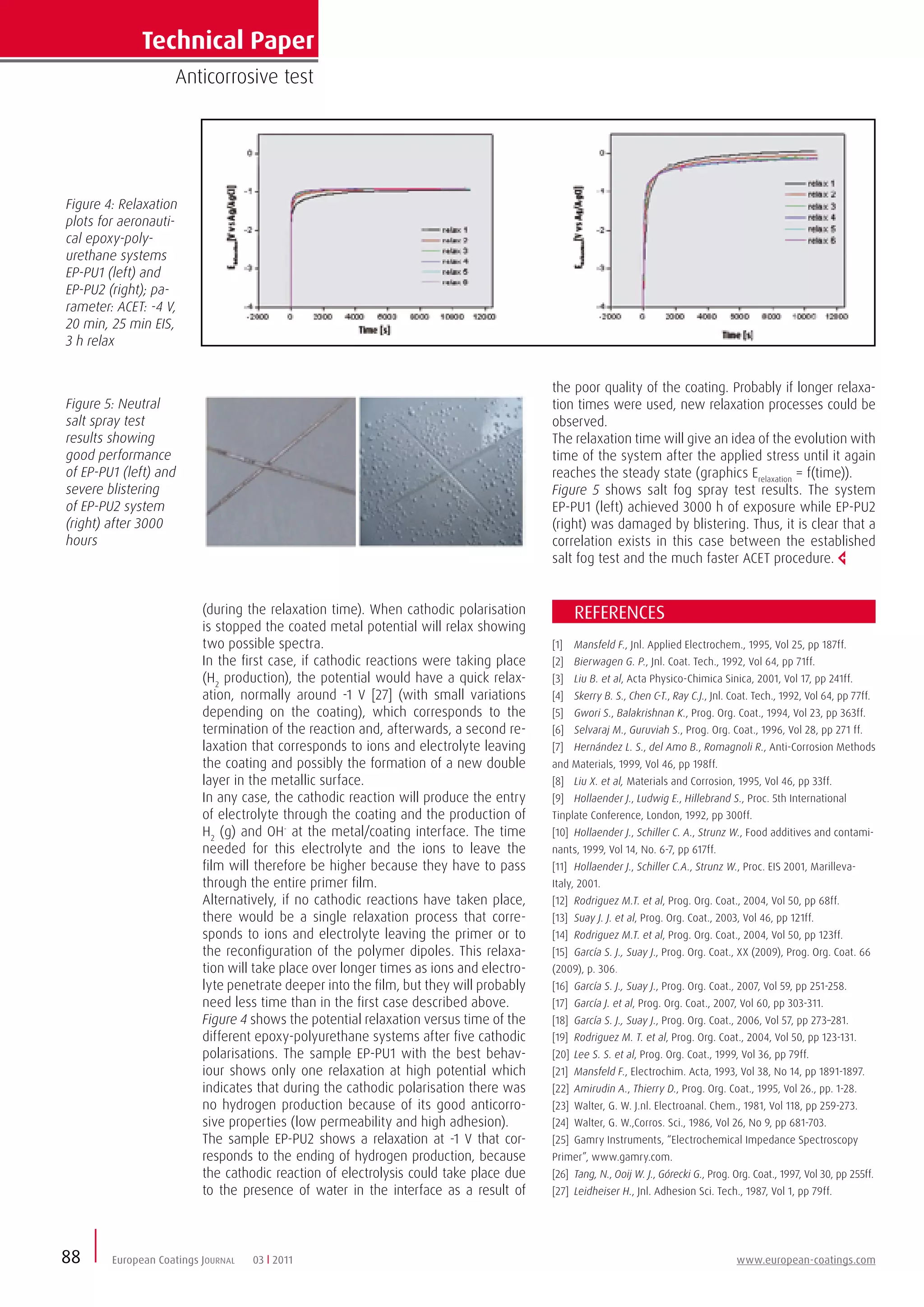 European Coating Journal | PDF