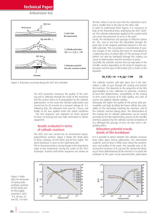 European Coating Journal | PDF