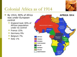 European colonization of africa | PPT