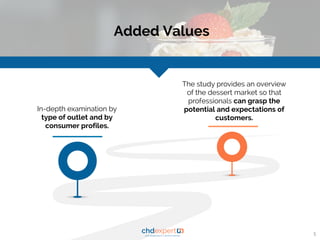 European consumers favorite desserts | PDF