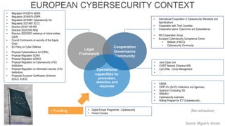 European Cybersecurity Context | PDF