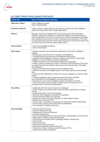 European Cybersecurity Skills Framework Role Profiles.pdf
