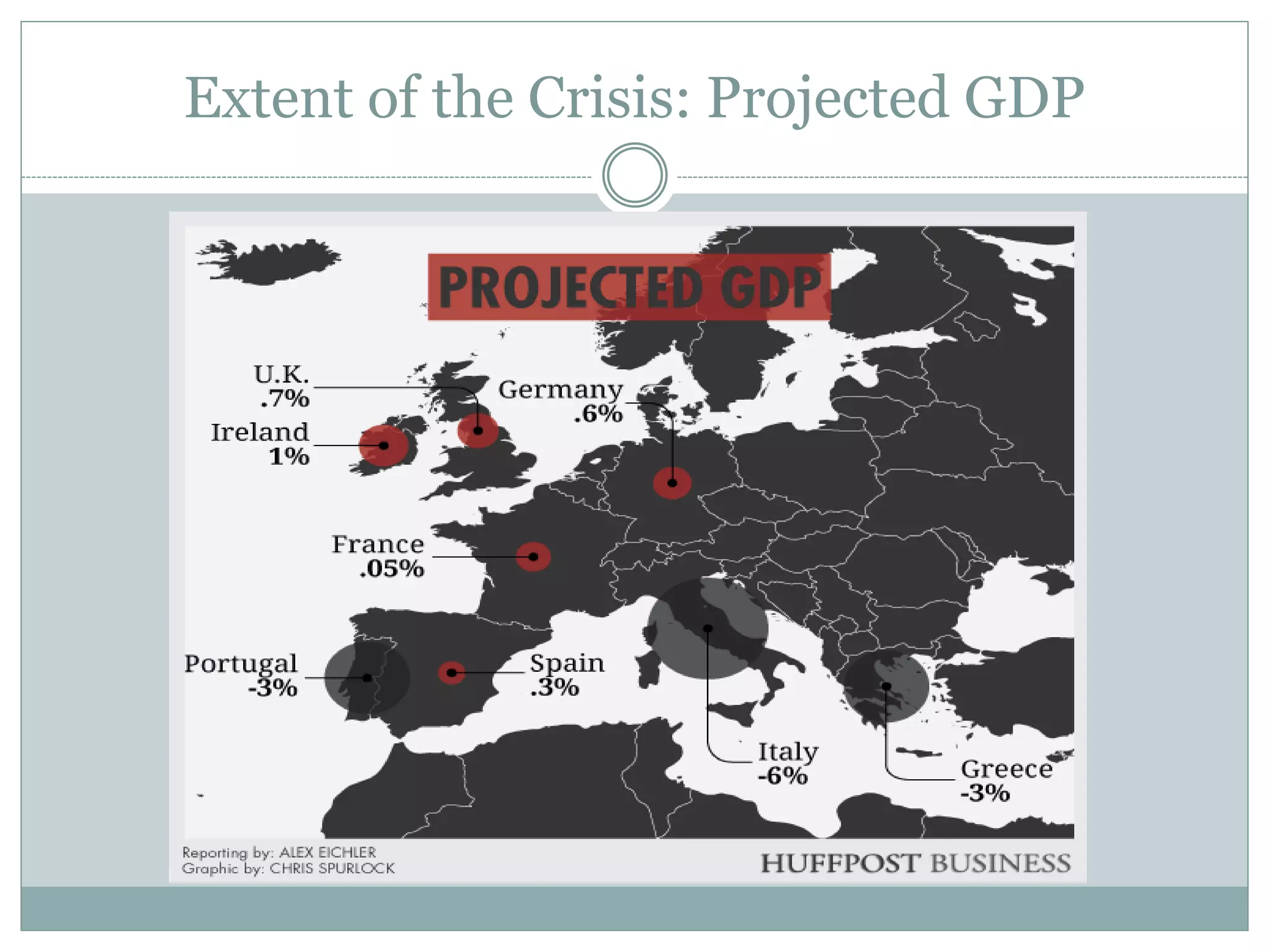 European Debt Crisis | PDF