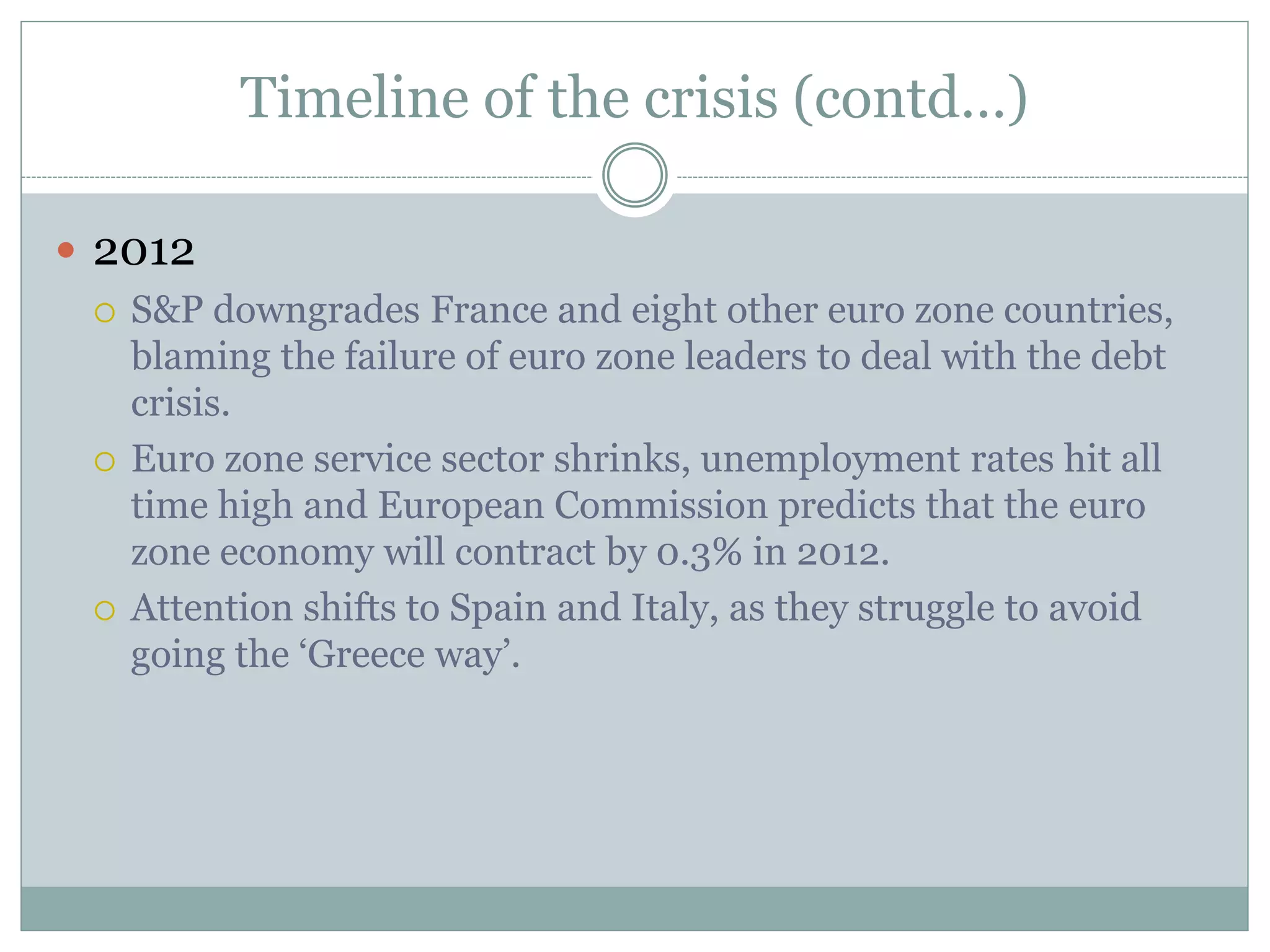 European Debt Crisis | PDF