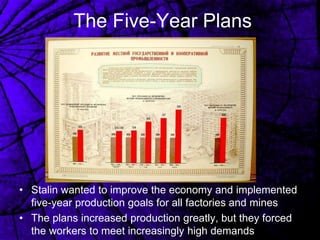 European Dictators: Mussolini, Stalin and Hitler. | PPTX