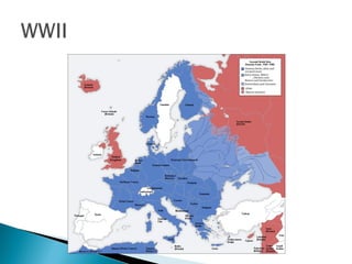 European dimensions | PPT