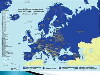 European dimensions | PPT