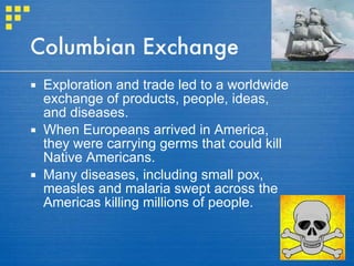 European Exploration and Empire Building | PPT | Europe Travel | Travel ...