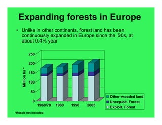 European forests a lecture on main forest types | PDF