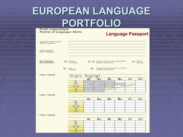 European framework and pel | PPT