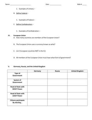 European Gov't Study Guide | DOC