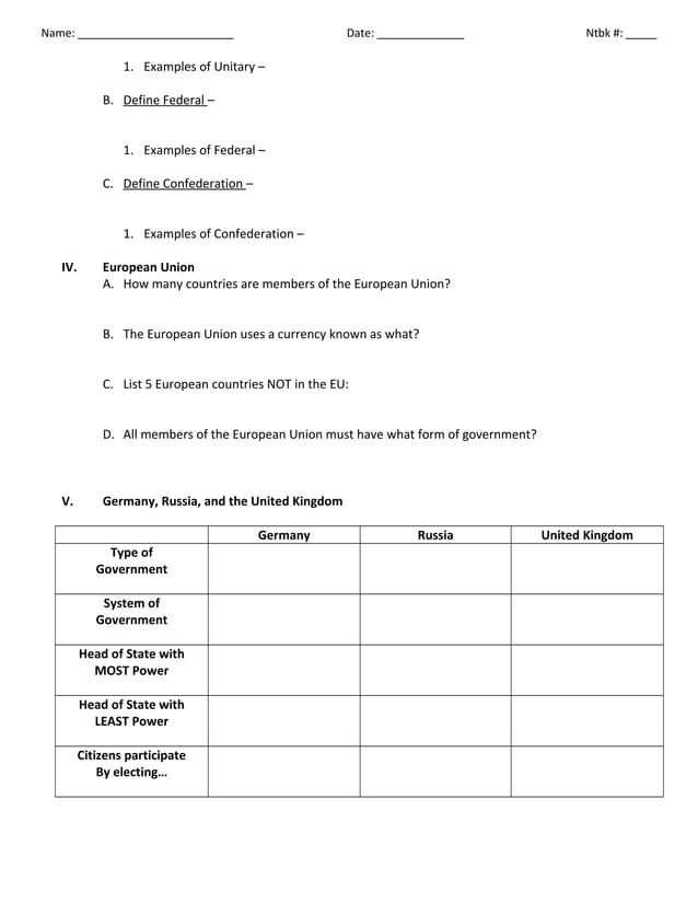 European Gov't Study Guide | PDF