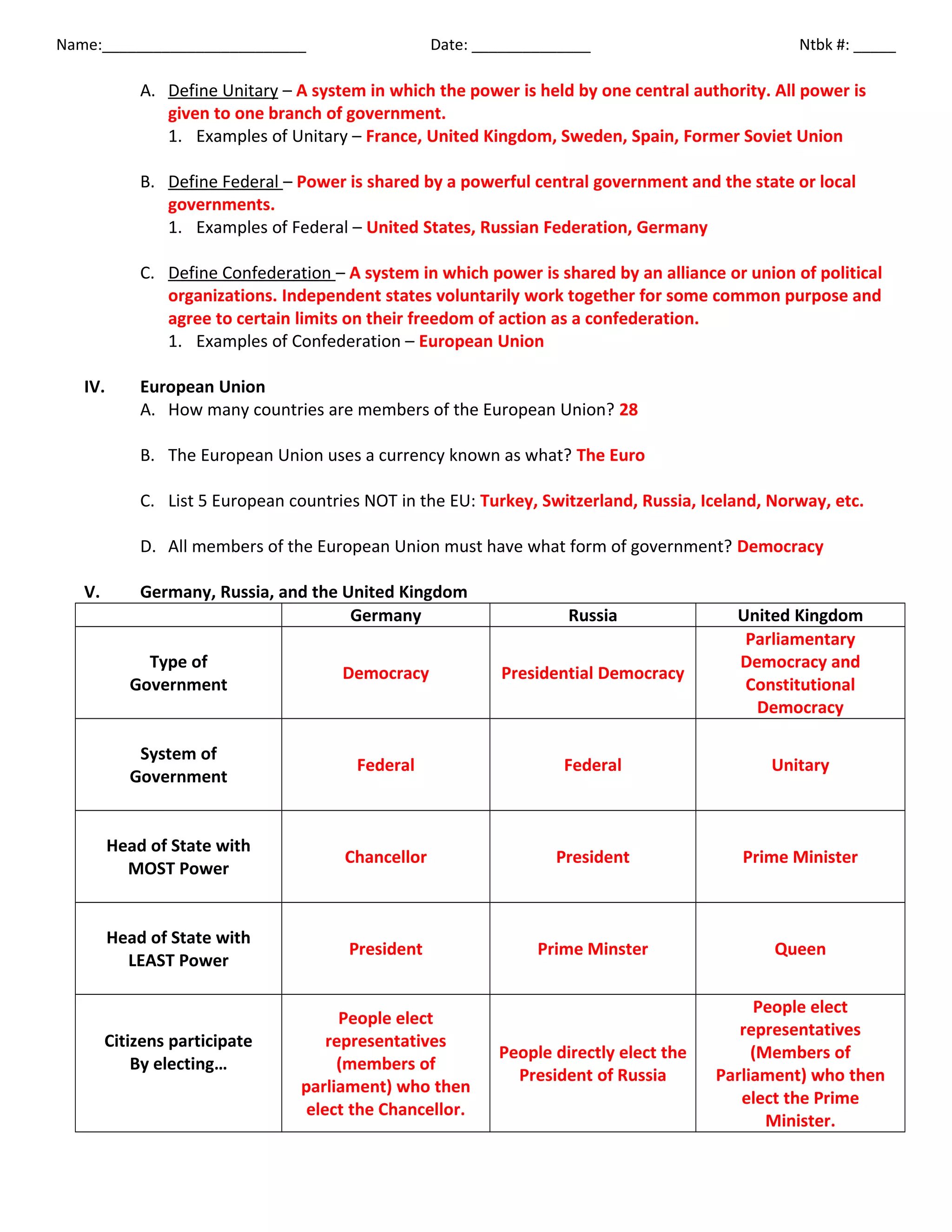 European government study guide key | DOC