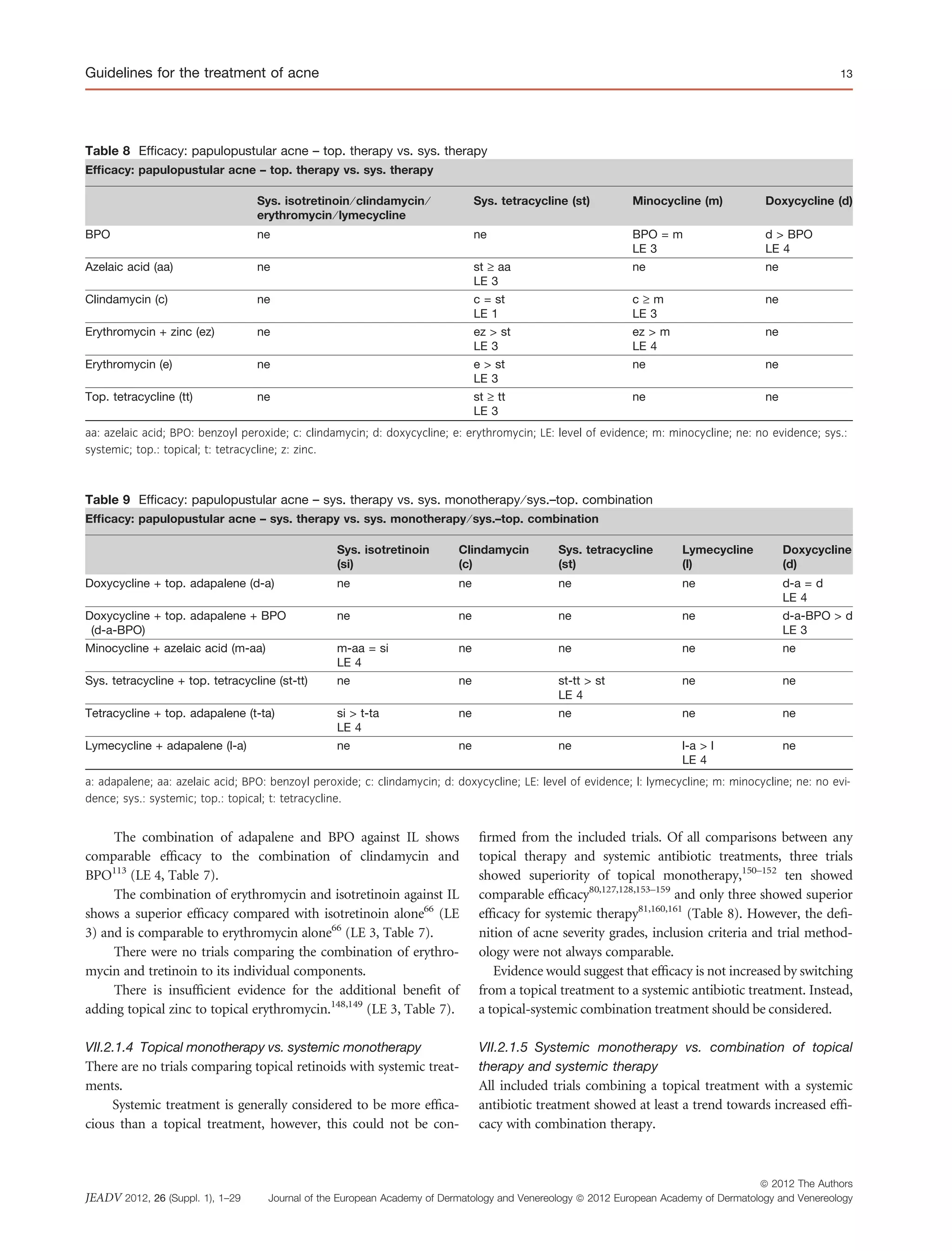 European Evidence-based (S3) Guidelines for the Treatment of Acne | PDF