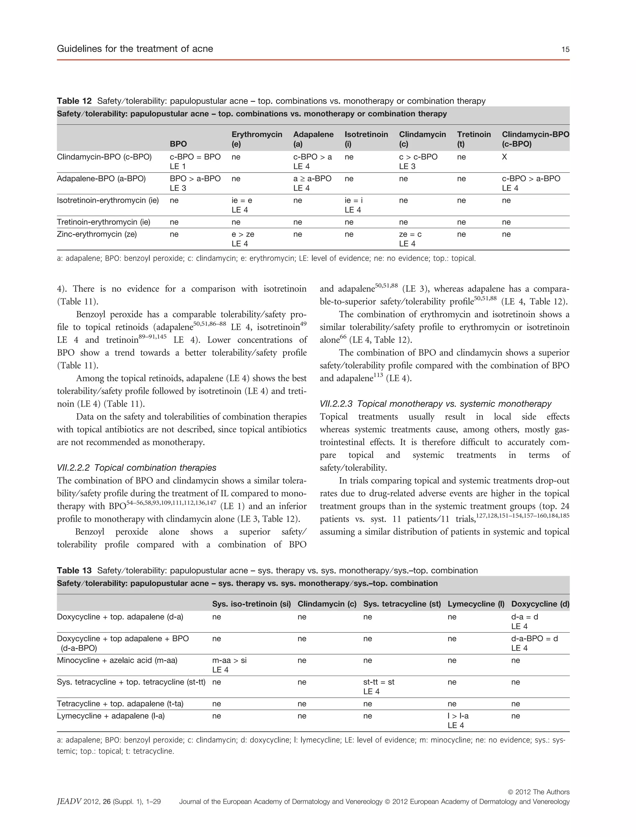 European Evidence-based (S3) Guidelines for the Treatment of Acne | PDF