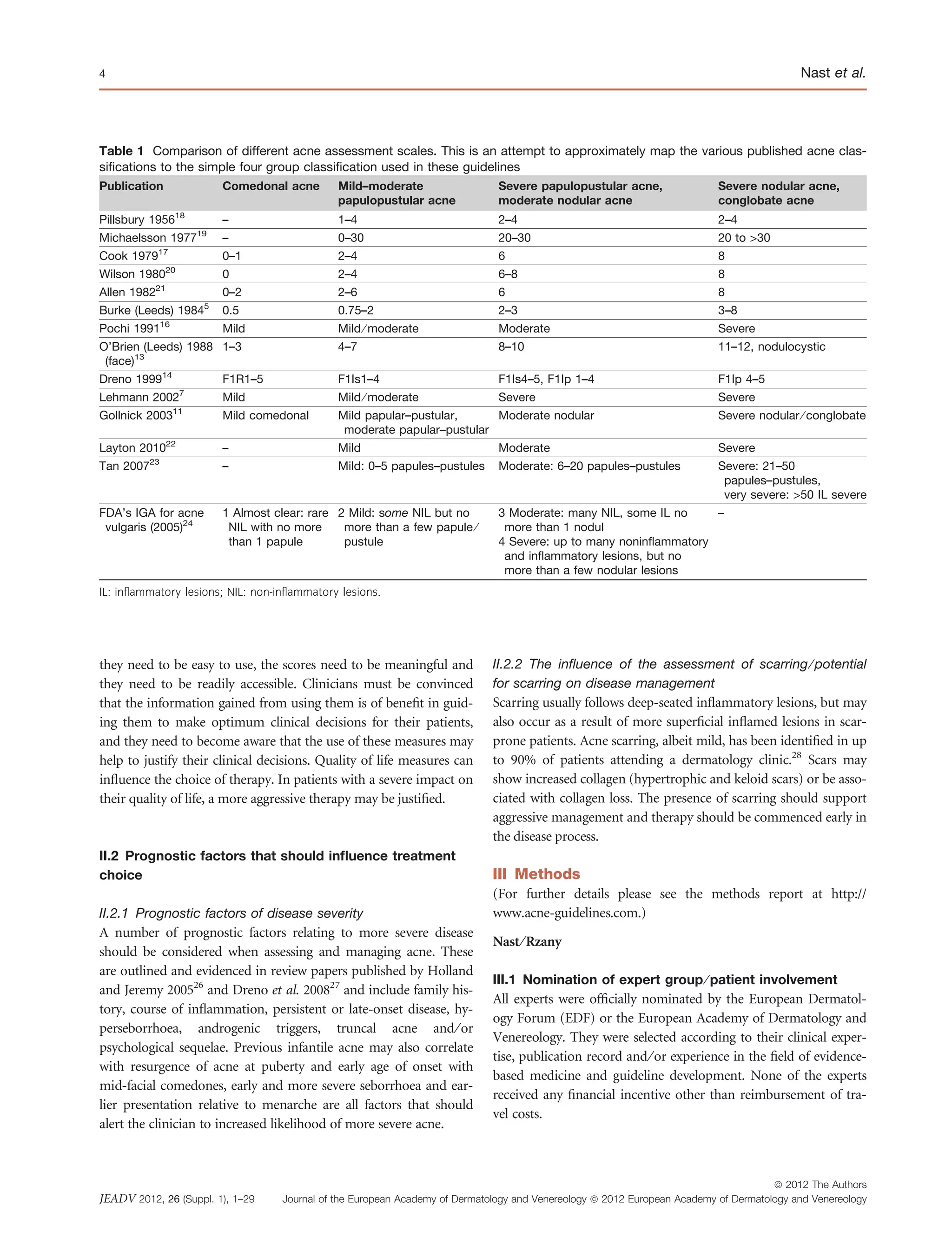European Evidence-based (S3) Guidelines for the Treatment of Acne | PDF