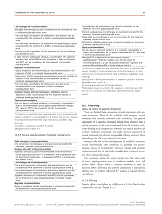 European Evidence-based (S3) Guidelines for the Treatment of Acne | PDF