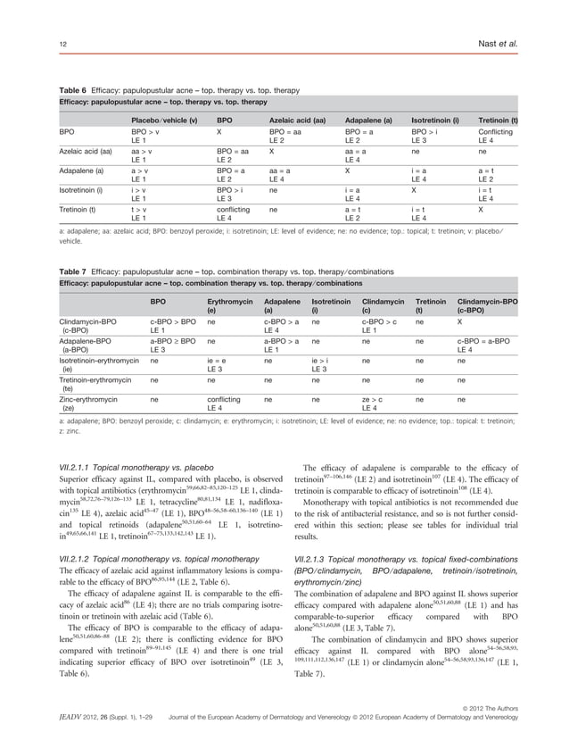 European Evidence-based (S3) Guidelines for the Treatment of Acne | PDF