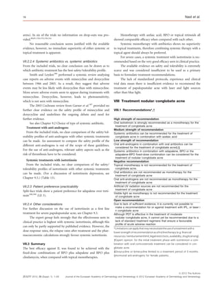 European Evidence-based (S3) Guidelines for the Treatment of Acne | PDF