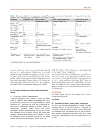European Evidence-based (S3) Guidelines for the Treatment of Acne | PDF