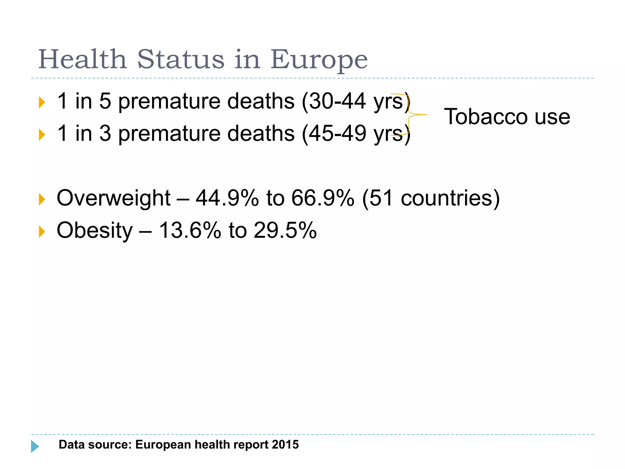 European health system | PPTX