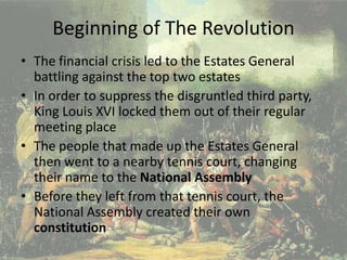 French Revolution: Part 1-Powerpoint | PPT